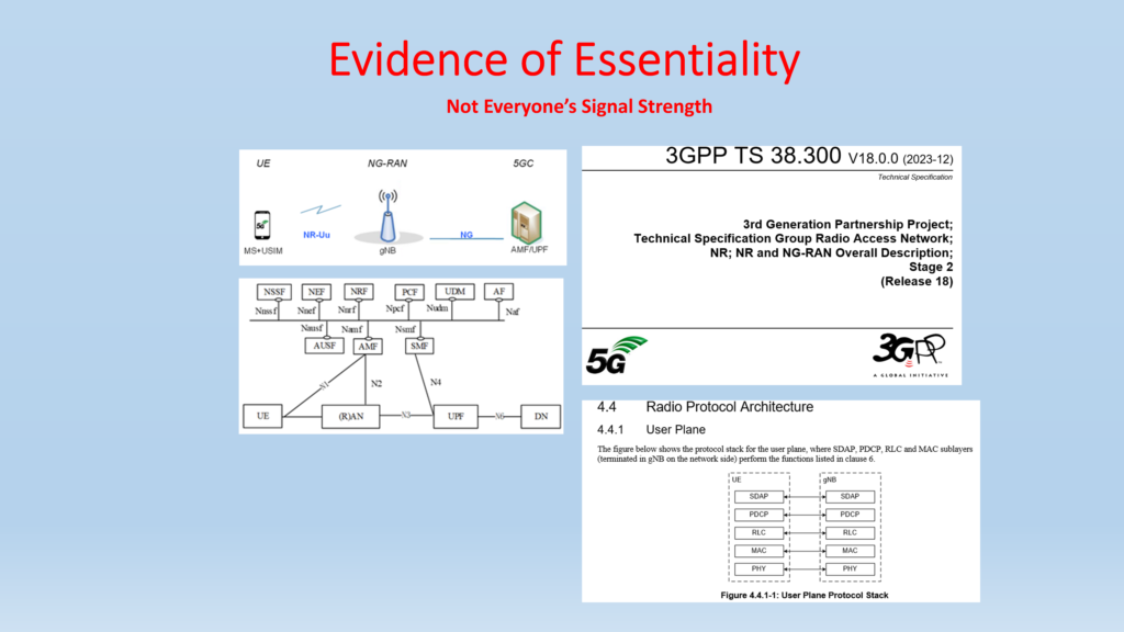 Evidence of Essentiality: Not Everyone’s🗼Signal Strength – Praxtal