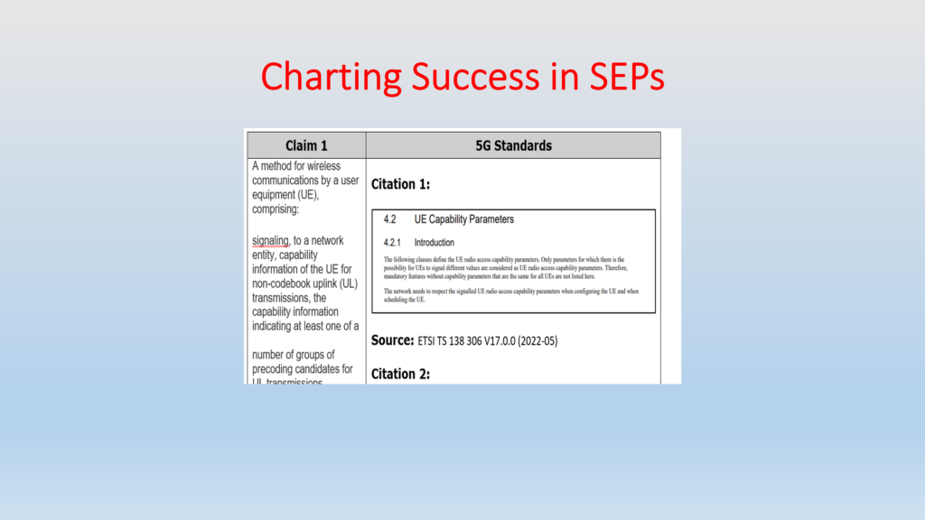 Charting Success in SEPs – Praxtal Charting Success in SEPs – Praxtal